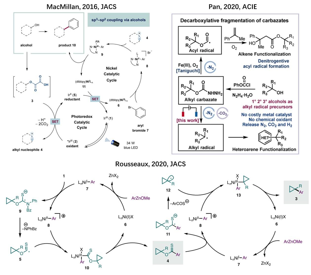 醇脱羟基偶联个人汇总 - 知乎