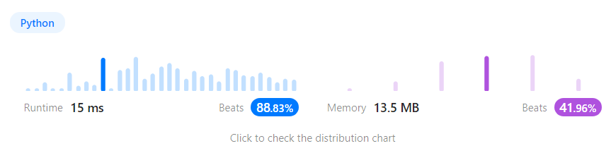 Leetcode225 Implement Stack Using Queues 知乎