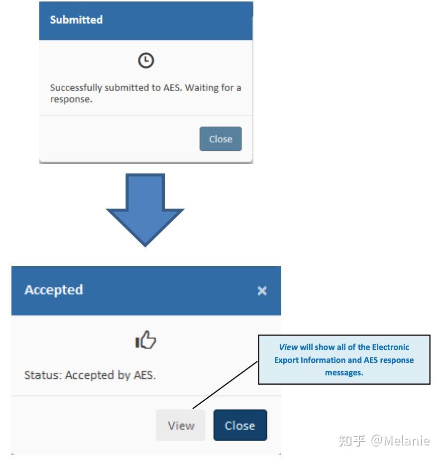 美国快递中国需要的EEI/AES（个人申请指南） - 知乎