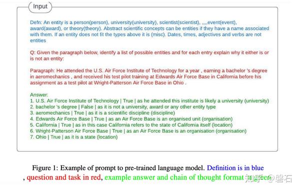 llm based ner,大模型在命名实体识别的应用 - 知乎
