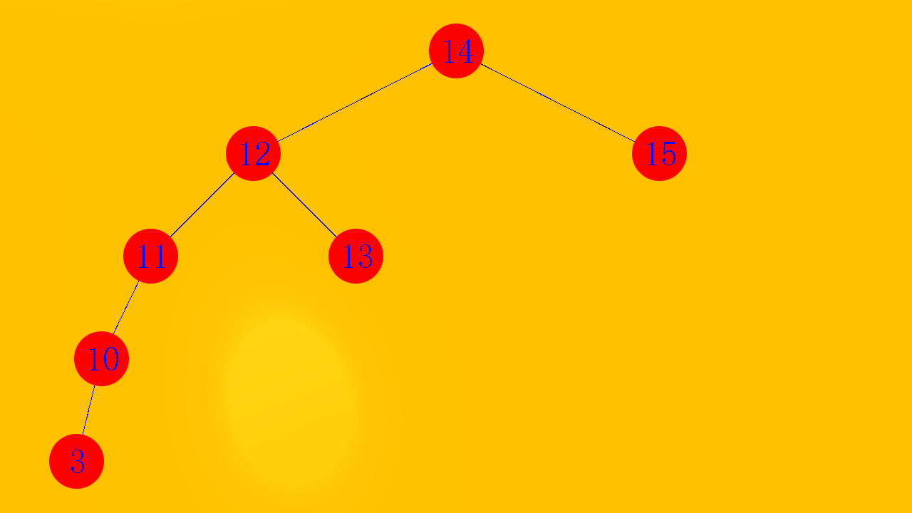 【UE4 Renderer】 TMap基于 哈希表 or 红黑树 - 知乎