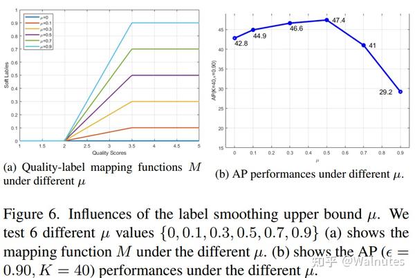 CVPR2022-Rethinking Image Cropping: Exploring Diverse Compositions from ...