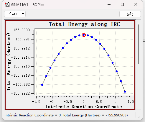 关键步骤！过渡态计算验证：如何通过IRC验证合理性？ - 知乎