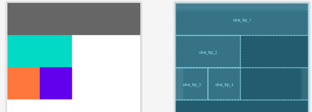 Android-六大布局详解 - 知乎
