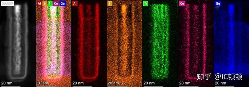 借助FIB、TEM、SEM等显微分析技术的4nm先进制程芯片解剖 - 知乎