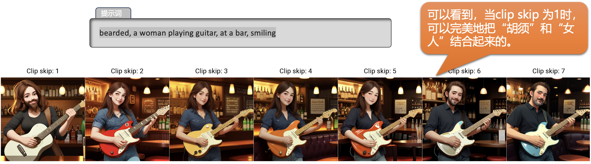 Stable Diffusion——Prompt 提示词基础 - 知乎