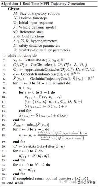 面向自动驾驶系统的安全实时运动规划框架：一种MPPI方法 - 知乎