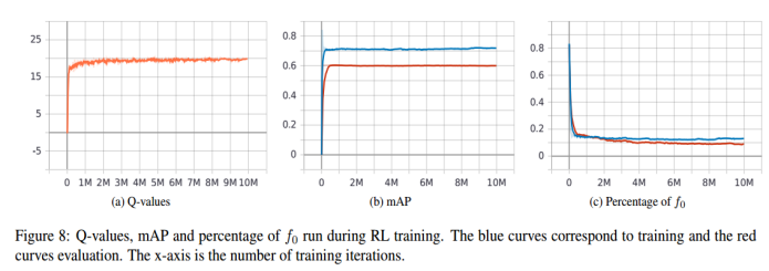 论文翻译：Memory-Guided Mobile Video Object Detection - 知乎