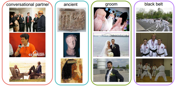 人工智能安全笔记（7）人工智能公平性 - 知乎