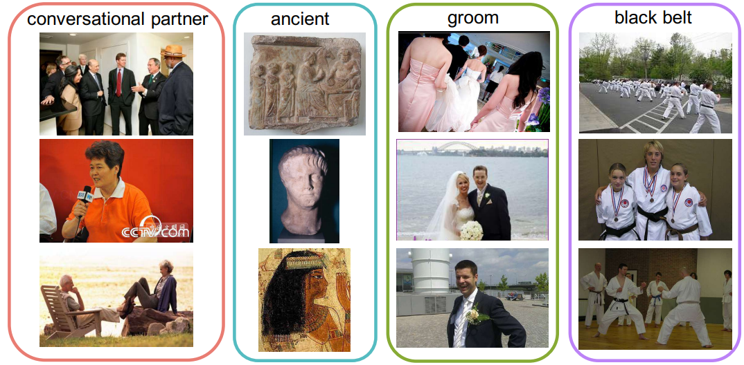 人工智能安全笔记（7）人工智能公平性 - 知乎