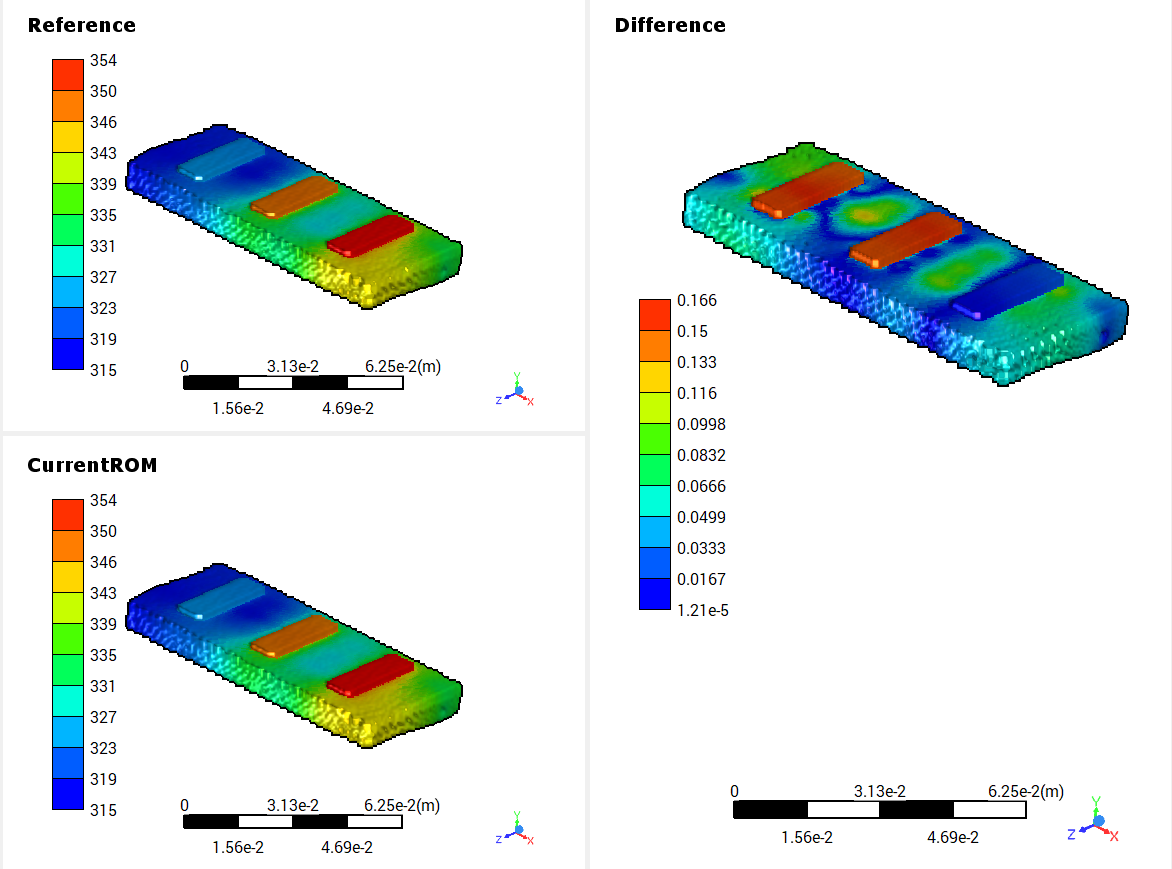 数字孪生技术中CFD降阶方法在电子设备散热分析中的应用 - 知乎