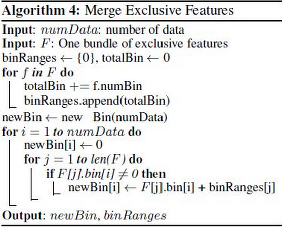 LightGBM算法初探 - 知乎