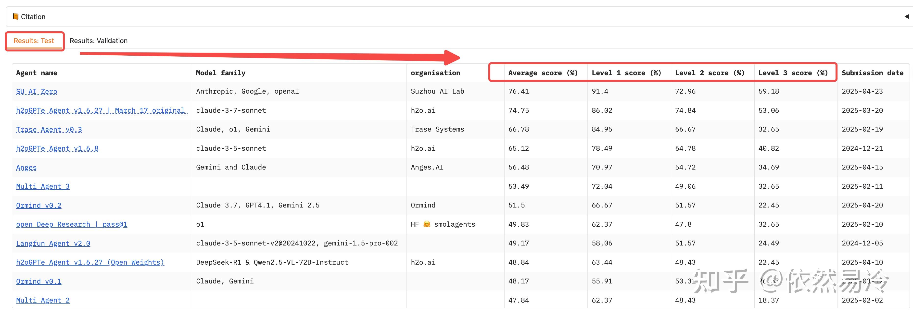 【General Agent Benchmark】论文分享：GAIA - 知乎