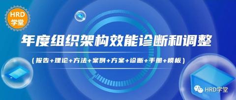 组织结构优化与调整的方法 - 知乎