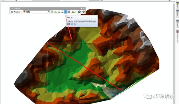 【ArcGIS应用】基于高程点的基础地形分析 - 知乎