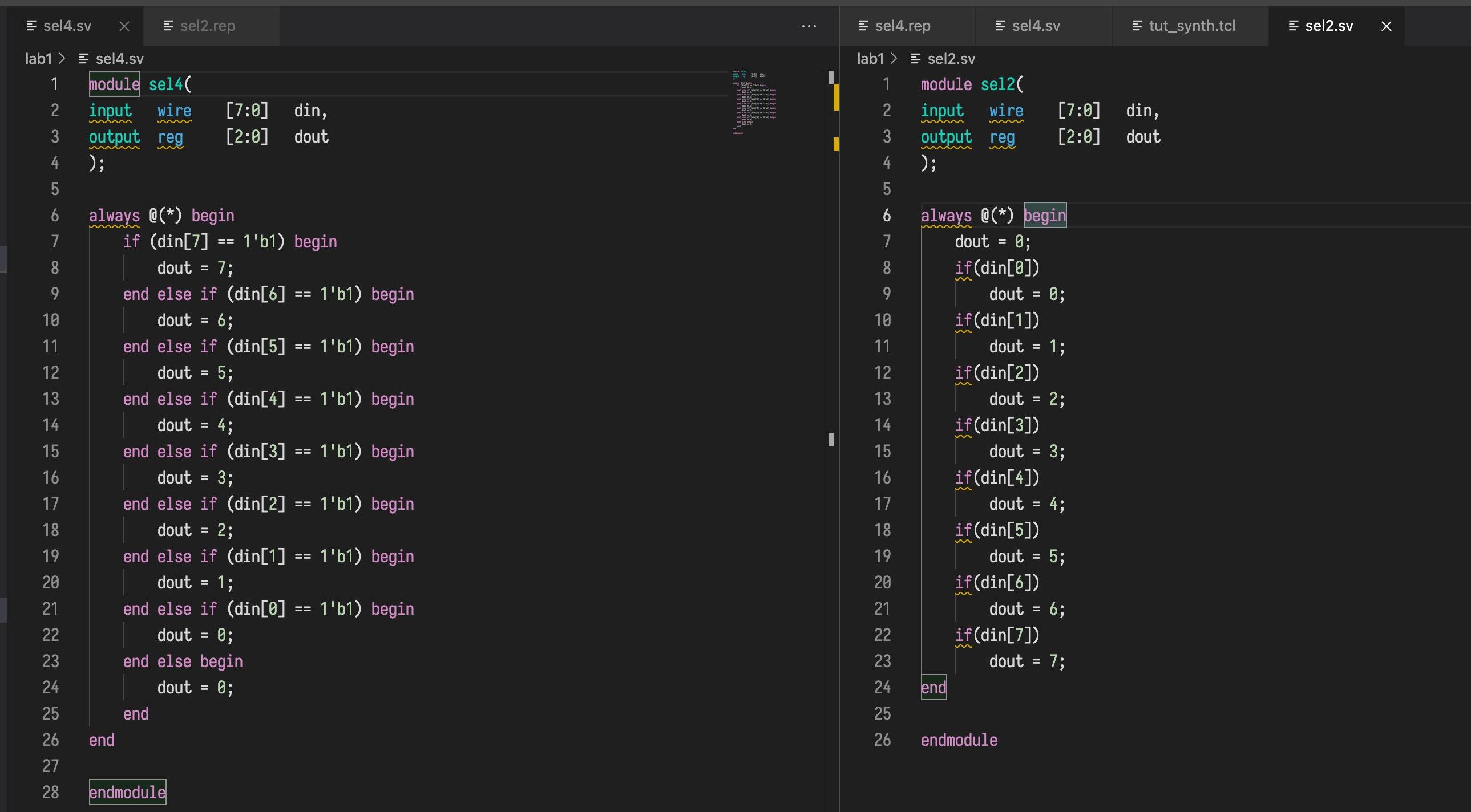 RTL Coding与DC综合结果 - 知乎