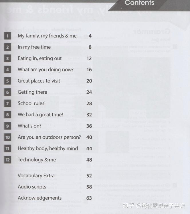 KET最全攻略！怎样备考KET原版教材Compact、Complete、Booster？真题哪里找？ - 知乎