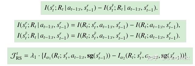 IFactor -- Learning World Models with Identifiable Factorization - 知乎
