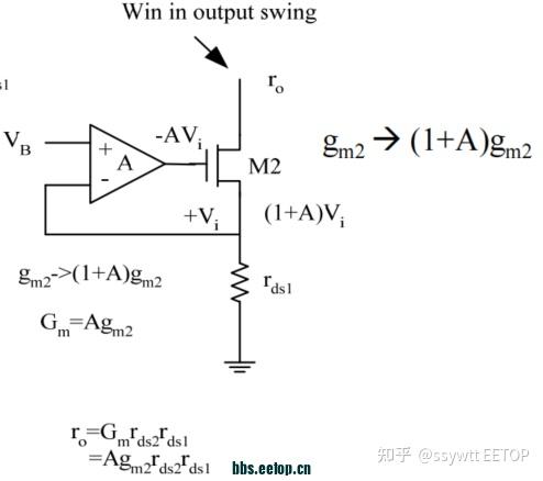 EETOP论坛原创精华帖《偏置电路基础》 - 知乎