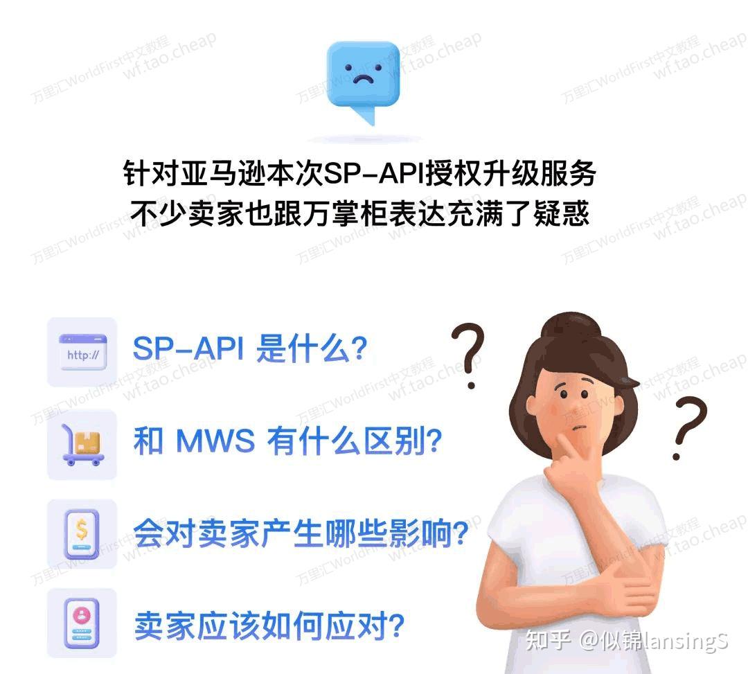 亚马逊MWS切换至SP-API，万里汇收款卖家如何操作？ - 知乎