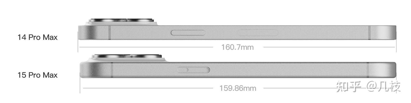 iPhone15 最新爆料消息汇总：机型外观、参数配置、全系灵动岛、顶配Ultra、USB-C、新配色、曲面屏 - 知乎