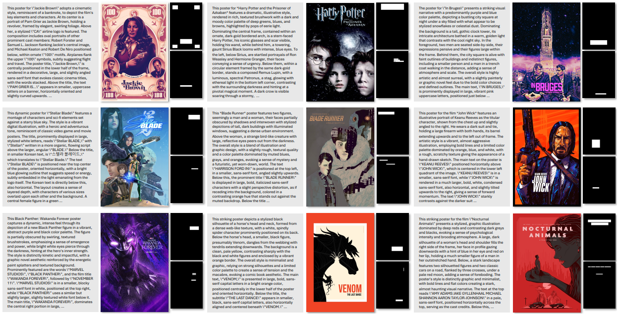 PosterCraft：AI赋能海报设计的革命性突破 - 知乎