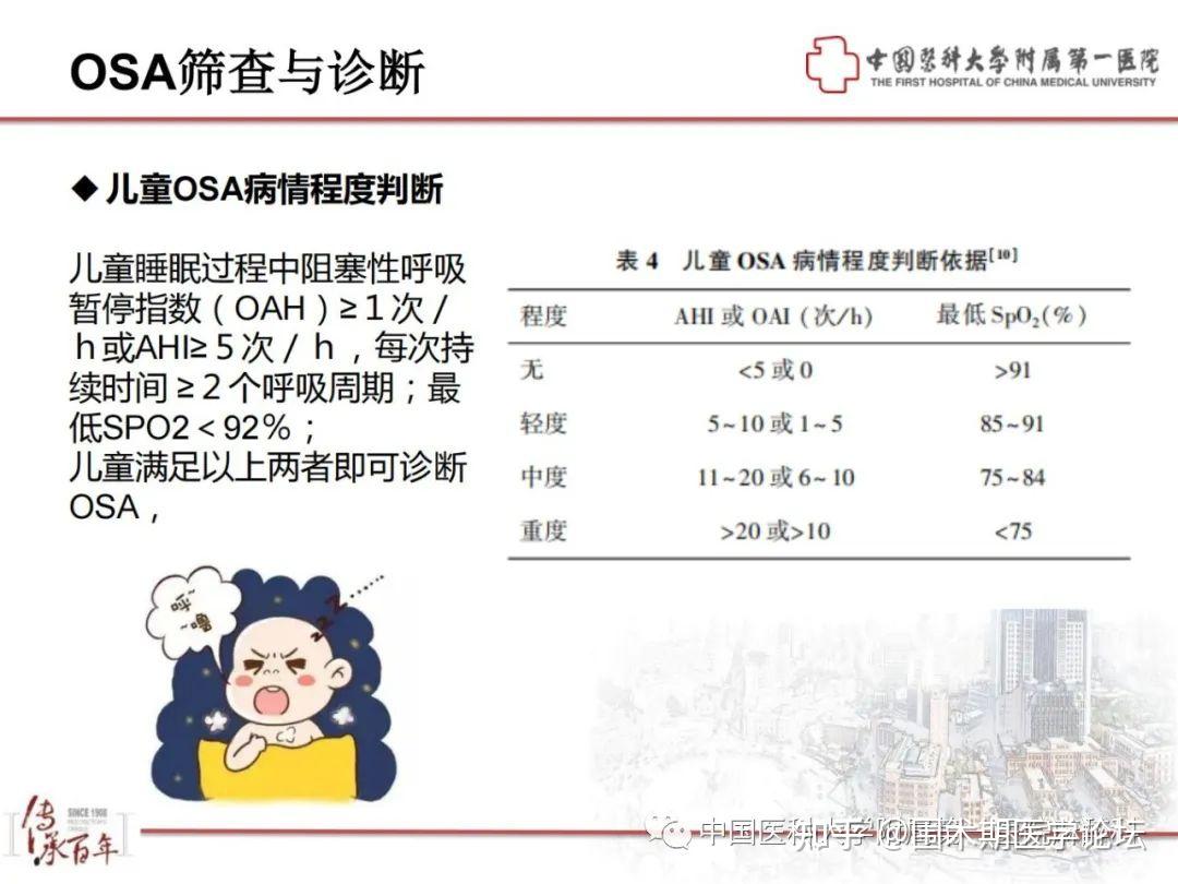 阻塞性睡眠呼吸暂停(OSA)患者围术期麻醉管理(PPT课件) - 知乎