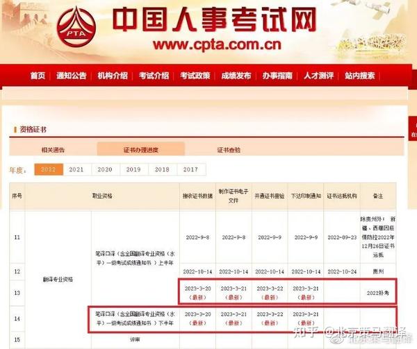 2022下半年CATTI电子证书已开放下载！ - 知乎