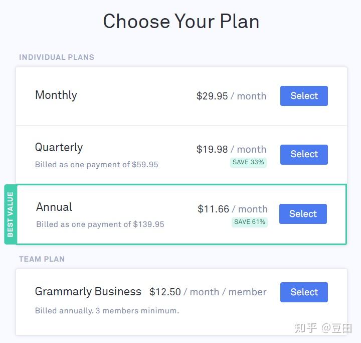 Grammarly：最优秀的日常英文写作辅助工具（兼答：Grammarly怎么用？怎么下载？好用吗？） - 知乎