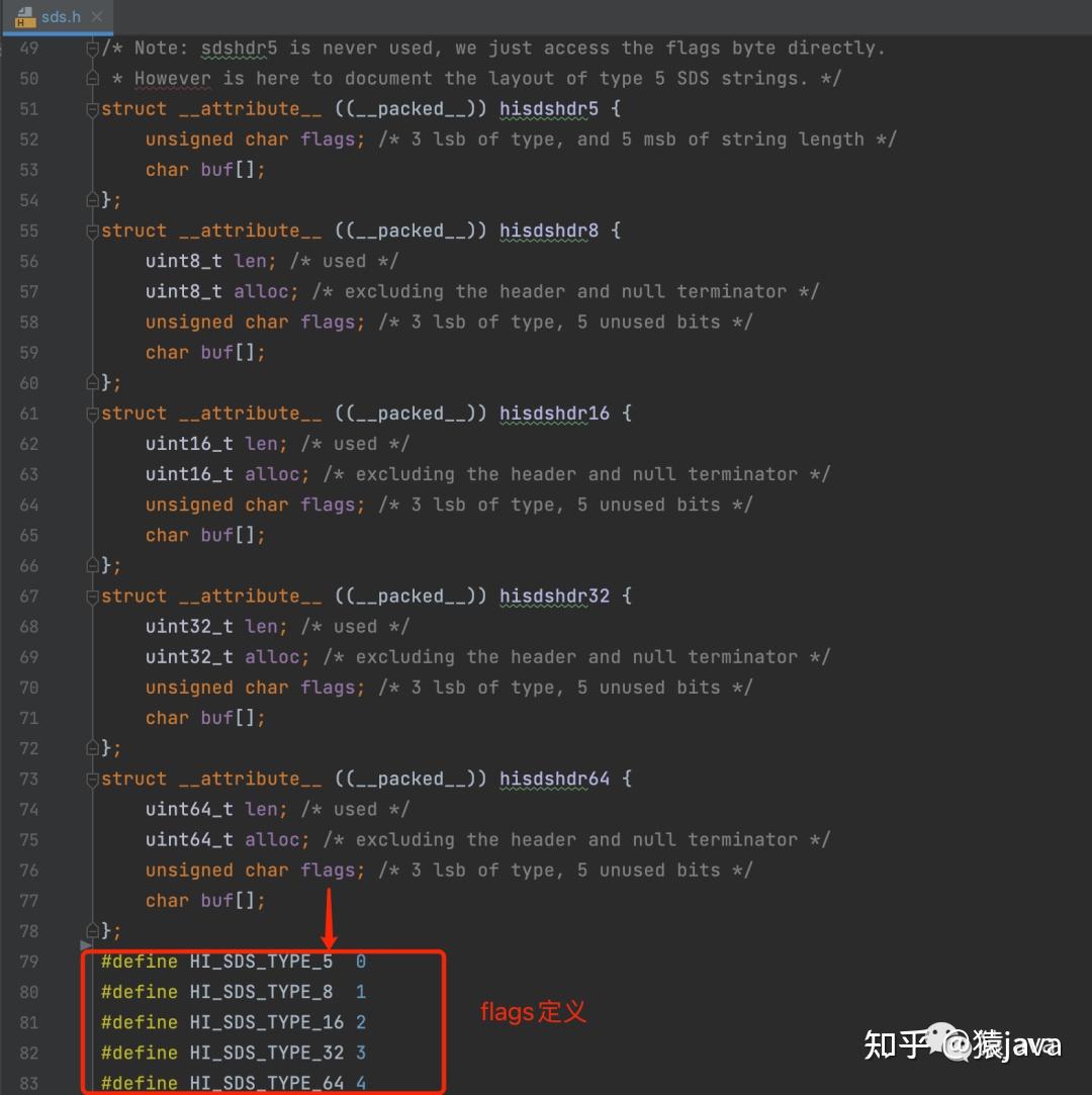 Redis SDS详解 - 知乎