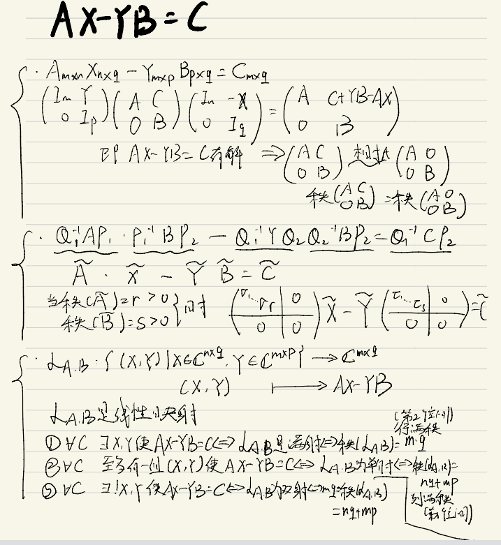 哈工大研究生课程 矩阵分析 资料和经验分享 - 知乎