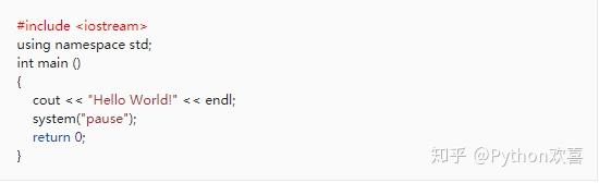 成为C / C ++大佬第一步之学会system（） - 知乎