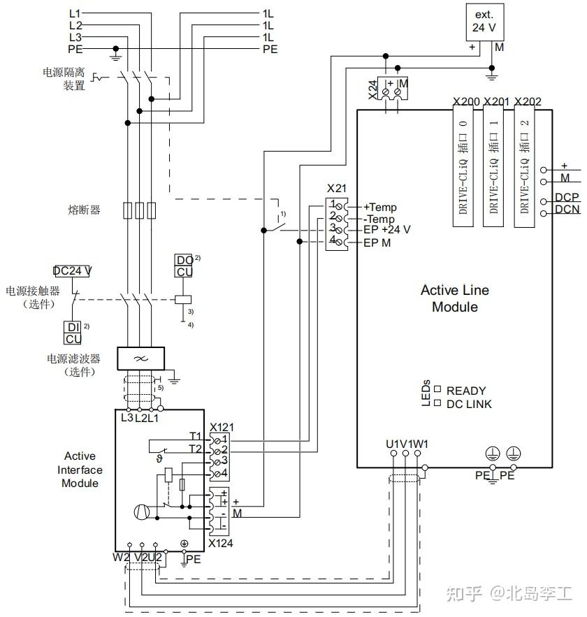 西门子S120驱动器入门教程(2)——电源模块 - 知乎