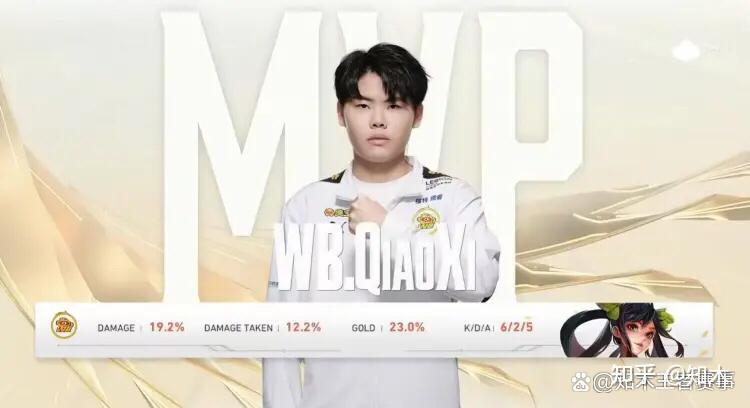 佛山DRG.GK4：3北京WB，梦岚偷家，节目效果拉满！ - 知乎