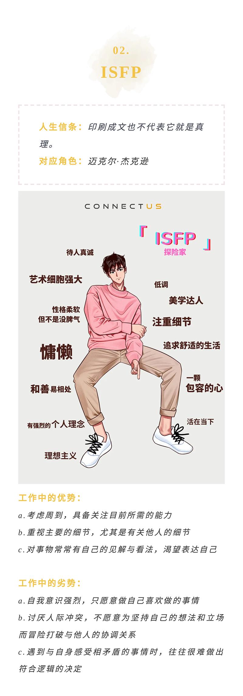 有事说仕 | 康康职场MBTI图鉴：SP黄人篇 - 知乎