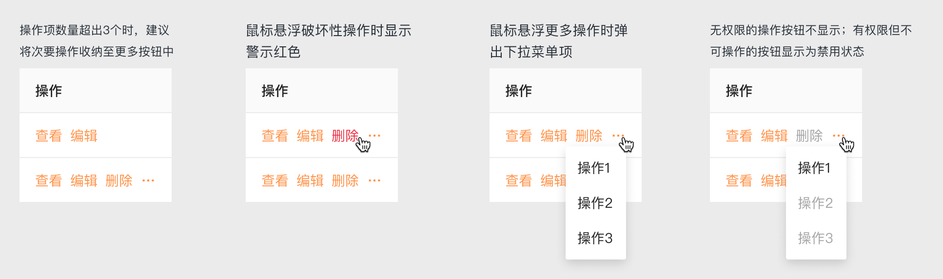 组件交互梳理：table表格篇 知乎