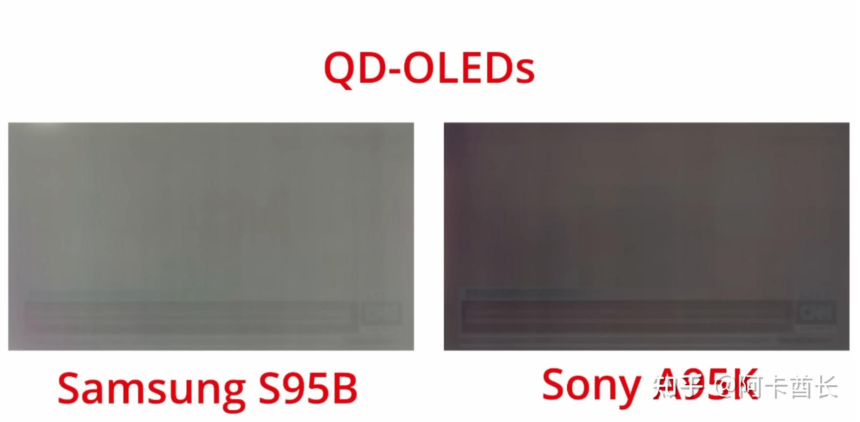 哪家OLED电视最容易烧屏？QD-OLED买不得，LG防烧屏最强 - 知乎