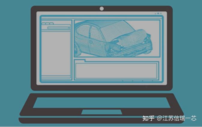 Altair® HyperGraph® 全面的 CAE 后处理和工程数据可视化 - 知乎