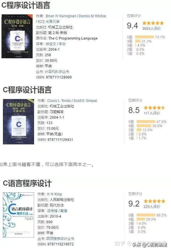 初学编程：C语言/C++编程新手入门学习方法及书籍推荐 - 知乎