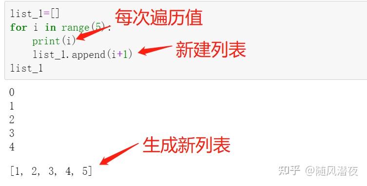 Python列表推导式闲谈 - 知乎