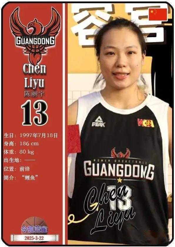 球星卡（WCBA）：东莞女篮16人一览（24/25赛季） - 知乎