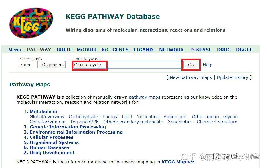 KEGG Pathway数据库在网络药理学研究中的应用 - 知乎