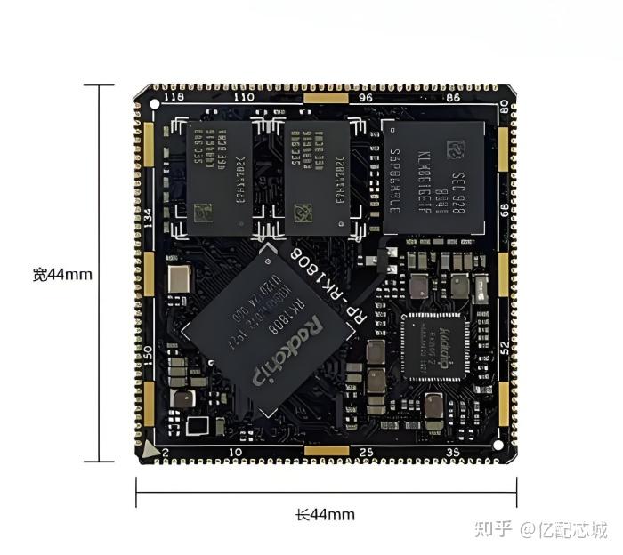 从原理到实操：瑞芯微 RK1808 芯片，AIoT 硬件开发的 “万能钥匙” - 知乎