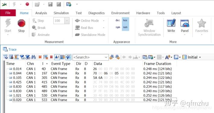 CAN总线Busoff/快慢恢复原理以及利用Vector VH6501 CAN干扰仪触发Busoff - 知乎
