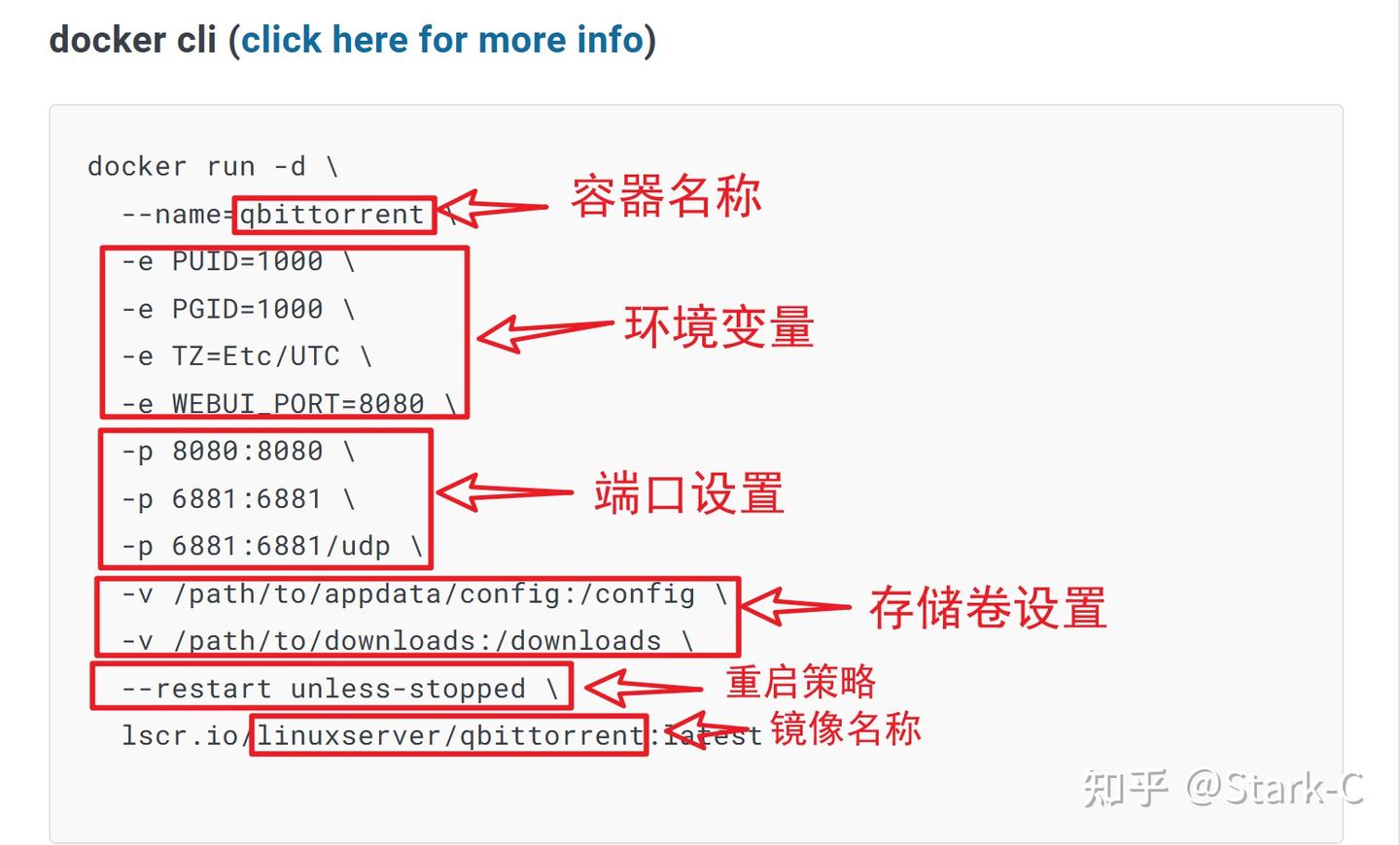 【全网最全】NAS上最强 Docker 图形化工具 Portainer 详解与实战 - 知乎