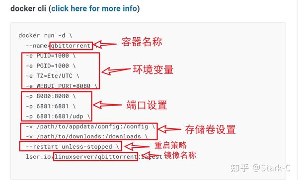 【全网最全】NAS上最强 Docker 图形化工具 Portainer 详解与实战 - 知乎