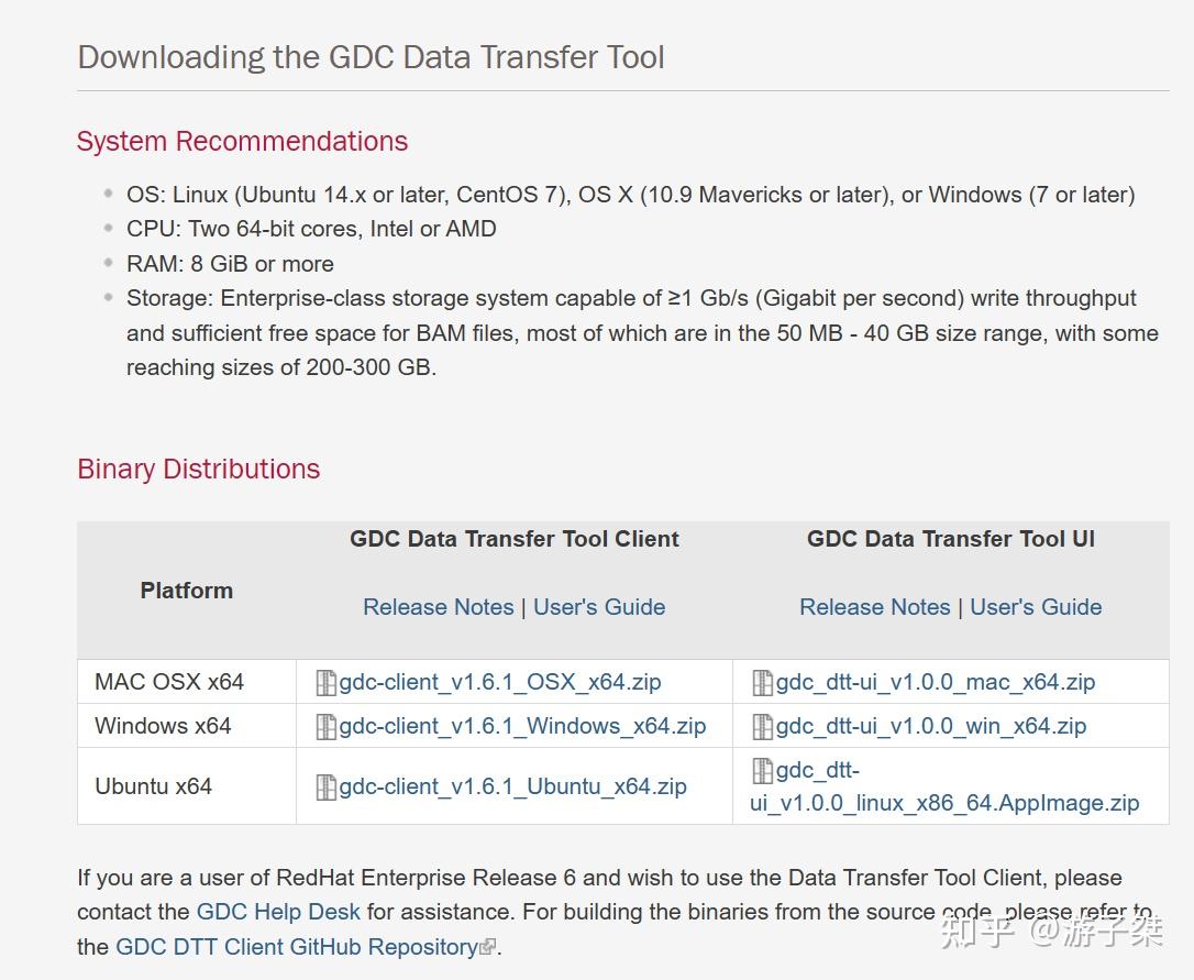 TCGA下载工具GDC Data Transfer Tool在Linux服务器的下载安装以及使用的简要介绍 - 知乎