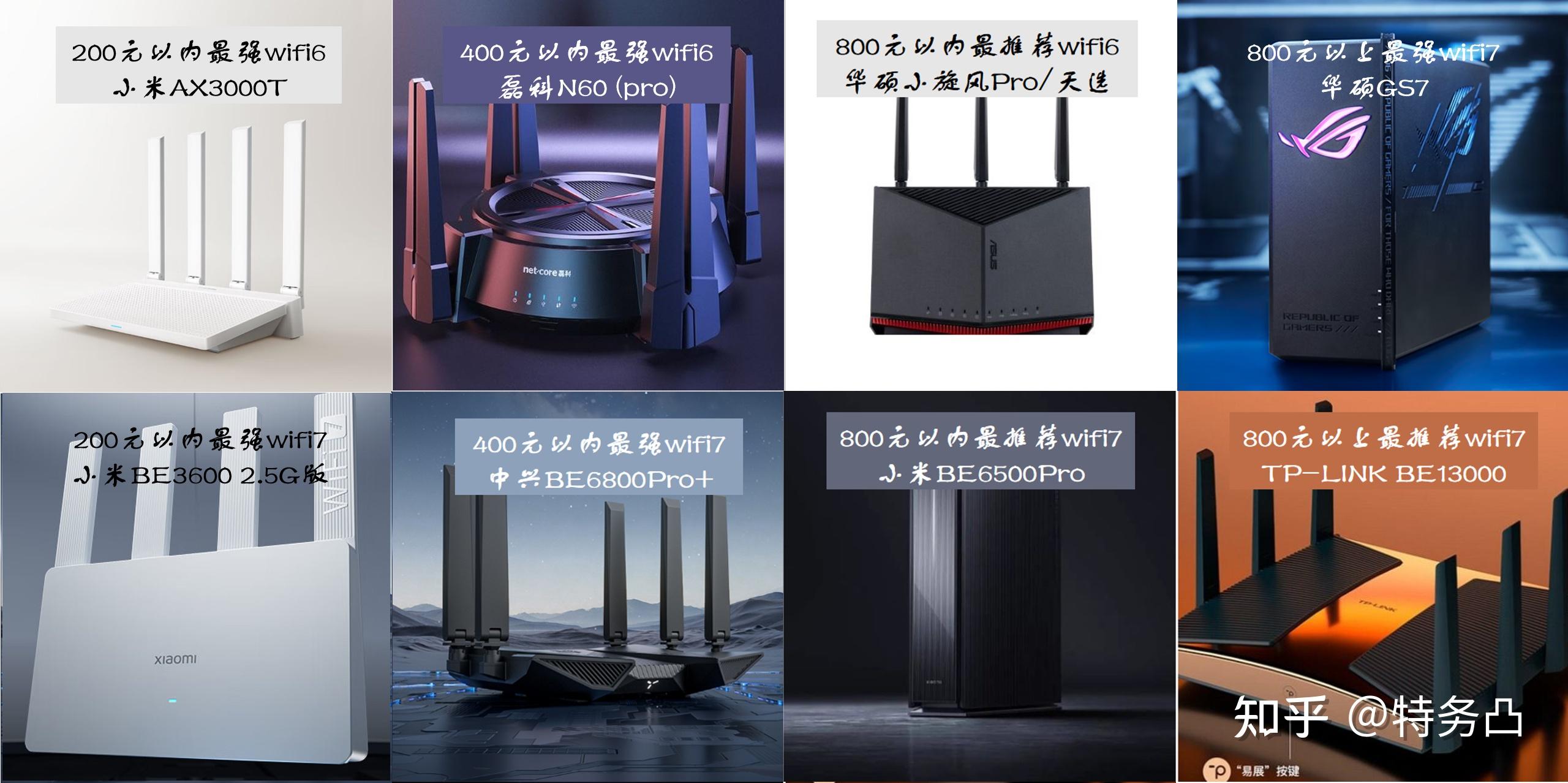 一网打尽，2025年618最值得购买的路由器（含WiFi6/WiFi7全价位段） - 知乎