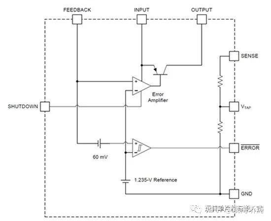LDO在IoT中省电的两种方法 - 知乎