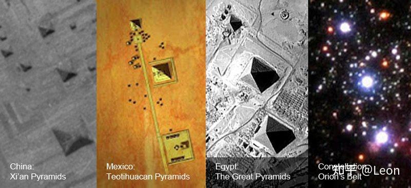 许多古建筑都朝向猎户座 - 知乎